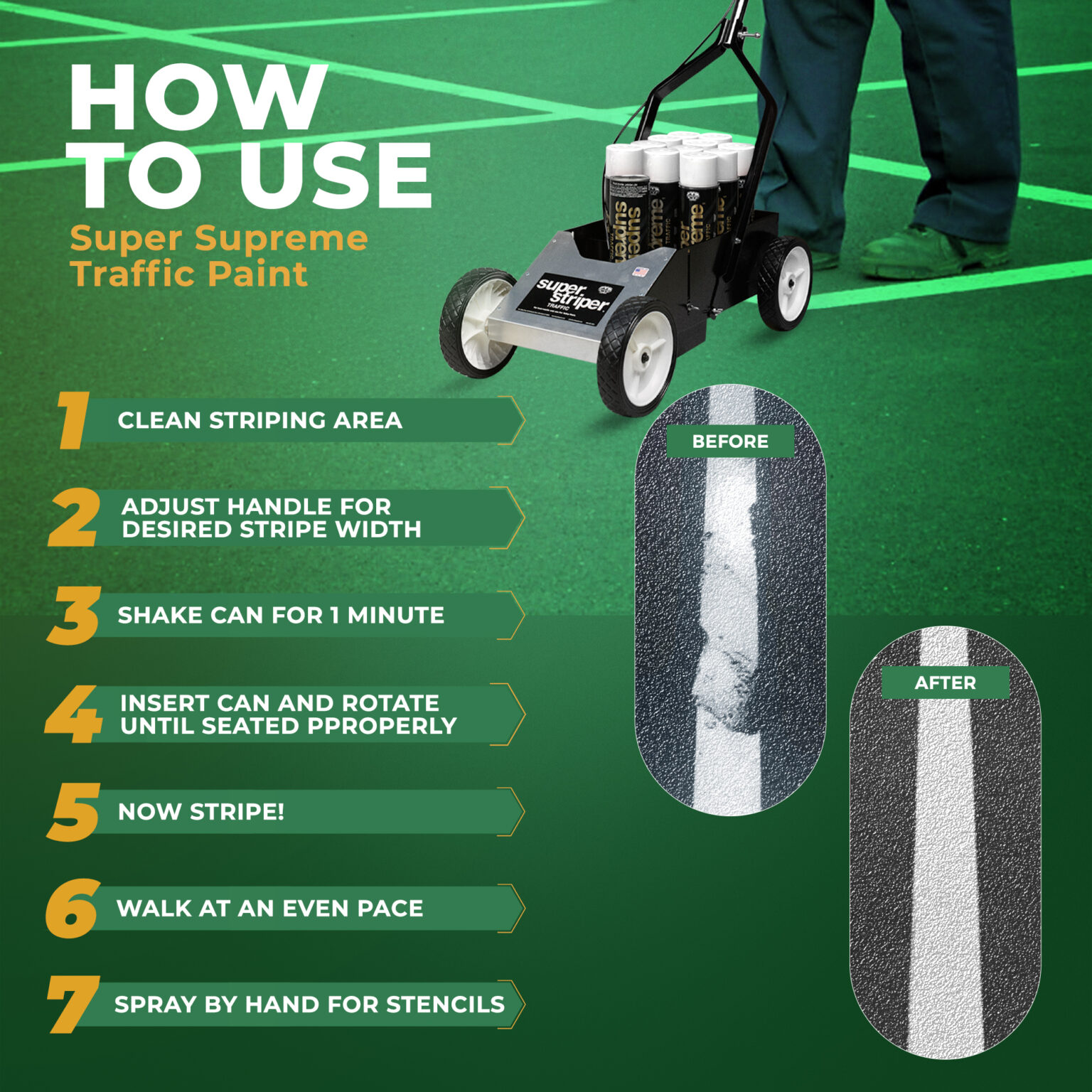 Super Striper Traffic Line Striping Machine – Fox Valley