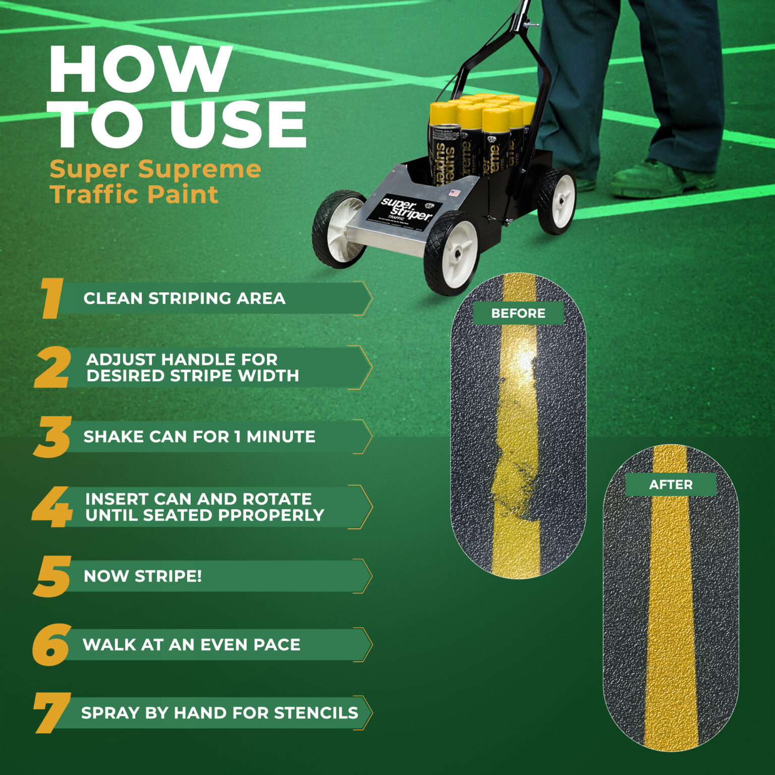 Best Road Marking Paint in USA | Traffic Spray Paint